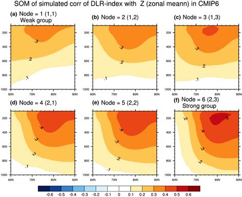 Self Organizing Maps Som Of Z Dlr Correlation Same As Fig 1c Note
