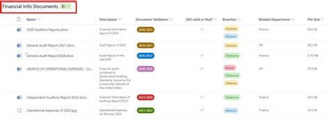 sharepoint document library examples [12 real examples] enjoy sharepoint