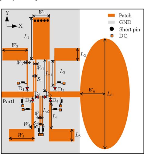 Figure 2 From Widebanddual Band Reconfigurable Filtering Antenna For