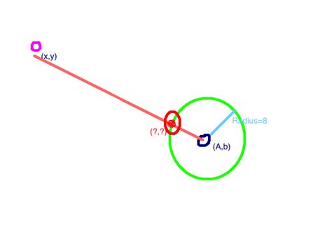 Linear Algebra How To Find Intersection Points Of Circle And Line Given Only A Radius And End