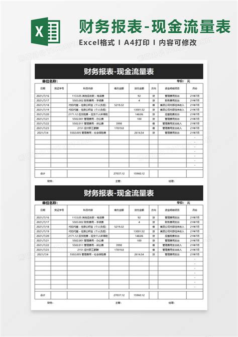 财务报表现金流量表Excel模板下载 熊猫办公
