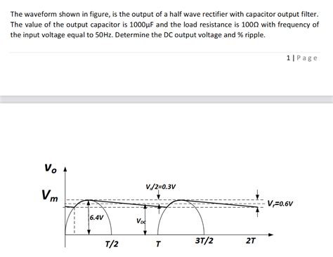 [solved] The Waveform Shown In Figure Is The Output Of A Half Wave Course Hero