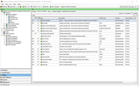 Osisoft On Linkedin Without Context Data Can Only Get You So Far And Thats Why Osisoft…
