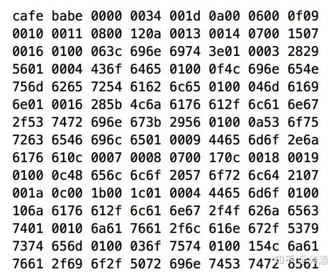 Jvm三种编译器（javac Jit Aot） 知乎