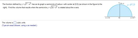 solved the function defined by y squareroot r 2 x 2 has