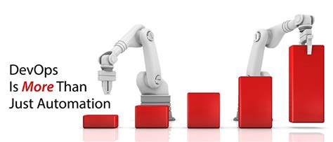The Role Of Automation In DevOps