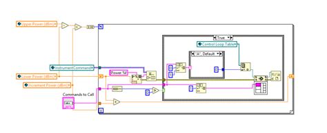 Solved Calling Recursive Vis Page 3 Ni Community
