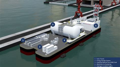 Singapores First Floating Energy Storage System Hellenic Shipping