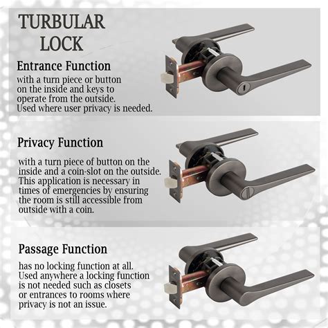 Why Is Mortise Lock Better