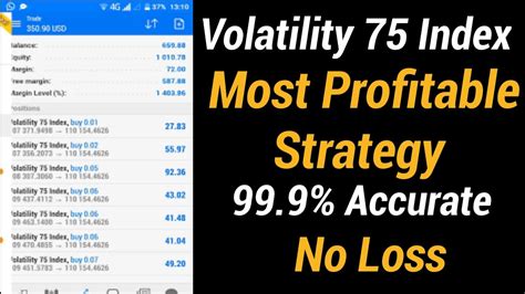 Volatility 75 Super Scalping Strategy VI 75 Most Profitable Strategy Volatility 75 Strategy