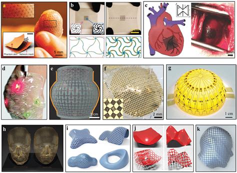 Self‐adaptive Conformal Electronics A Chiral‐mm‐based Skin‐like Film Download Scientific