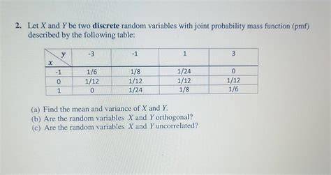 Solved 2 Let X And Y Be Two Discrete Random Variables With