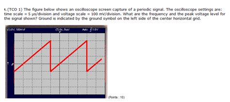Solved The Figure Below Shows An Oscilloscope Screen Capture