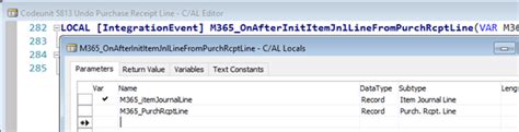 Event Request Codeunit 5813 2 New Events · Issue 3663 · Microsoftal · Github
