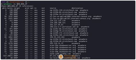 Iptables网络数据包工具使用指南，入门使用详解 腾讯云开发者社区 腾讯云