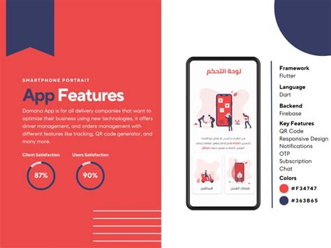 A Flutter Delivery App For Ios And Android Upwork