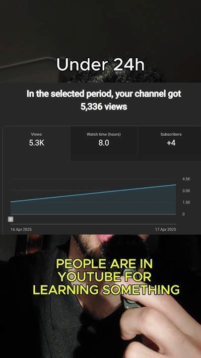 Honest Advice For Programmers Coding Programming Developer