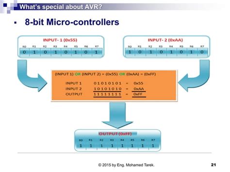 Introduction To Avr Microcontrollers Pdf Computer Peripherals
