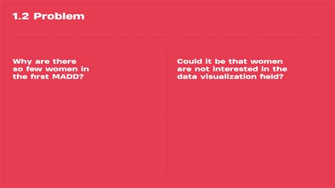 Lets Talk About Gender Data Visualization On Behance