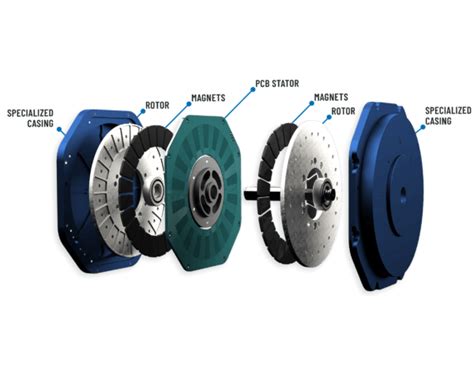 Pcb Stator Technology East West Manufacturing