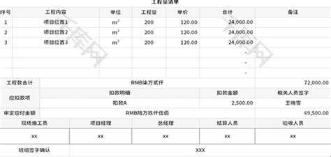 工程量确认结算单excel模板 免费excel表格模板下载 千库网