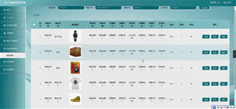 java基于的校园商城（开题 源码） 基于java的校园超市购物系统 csdn博客