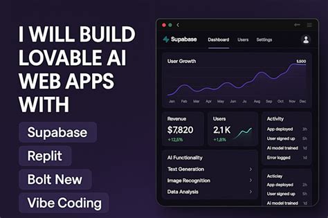 Crear Aplicaciones Web De Ia Adorables Con Supabase Replit Bolt New Y