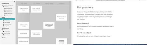 plots and subplots wish list literature and latte forums