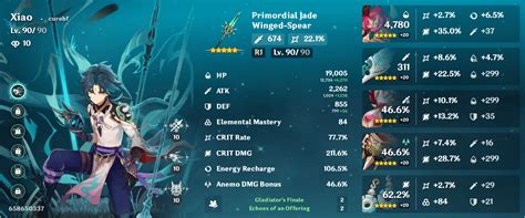 Semi Finished Xiao Build Rxiaomains