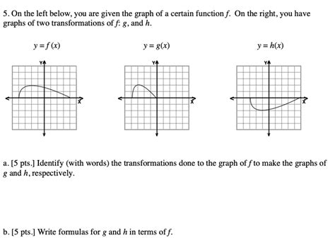 Solved On The Left Below You Are Given The Graph Of A Chegg