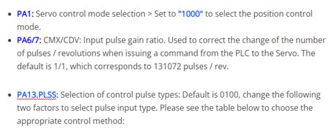 Allen Bradley Micrologix 1100 Servo Control Mr J4 A Mitsubishi Tutorial