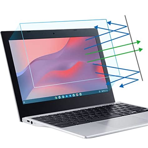 Amazon Best Sellers Best Laptop Screen Protectors