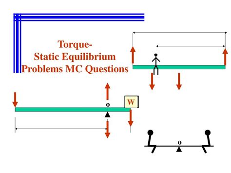 Ppt Torque Static Equilibrium Problems Mc Questions Powerpoint Presentation Id1796602 Ppt Torque Static Equilibrium Problems Mc Questions Powerpoint Presentation Id1796602