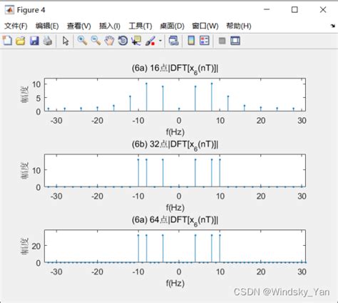 数字信号处理实验三：用fft对信号做频谱分析用fft对信号作频谱分析 Csdn博客