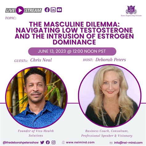 Neuro Linguistic Programming Nlp Certification Training On Linkedin Masculinity