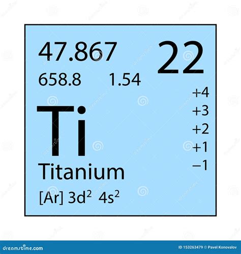 Icono Del Elemento De La Qu Mica Ilustraci N Del Vector Ilustraci N De Objeto Titanio