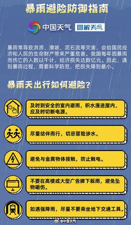 注意！京津冀再现强降雨 或与前期落区高度重叠 新华网客户端