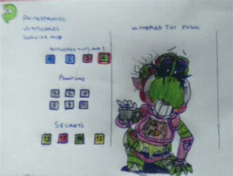 Fnas 3 Show Time Extras By Myatery Account On Deviantart