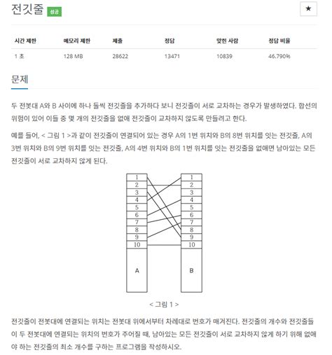 백준 2565 전깃줄