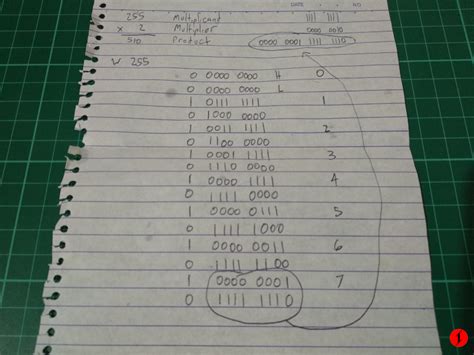 I Followed An Assembly Language Routine Step By Step Ike T Sanglay Jr