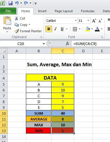 Rumus Sum Average Max Dan Min Pada Excel 2010 Belajar Office