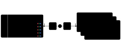 Streamline Your Workflow With Powerful Forms Integrations