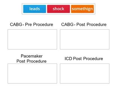 Cardiac Output Teaching Resources