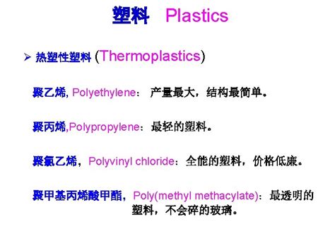 Linear Polymer Branched Polymer Crosslinked Polymer Star Polymer