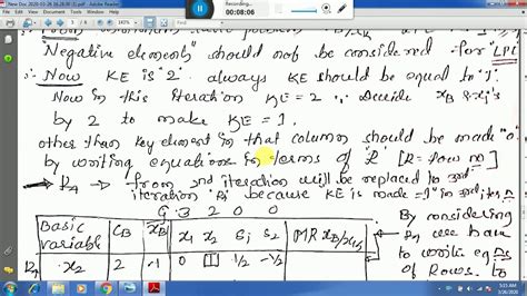 Simplex Method Explanation With Theory And Example 2 Youtube