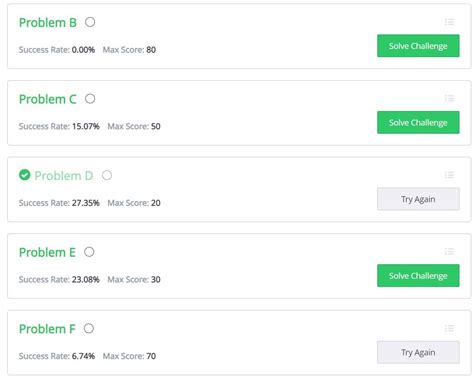 Muhammad Tayyab On Linkedin Yesterday I Participated In Speed