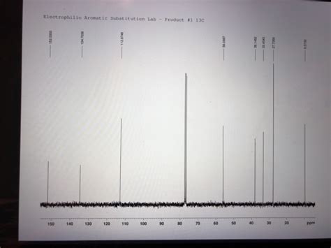 solved interpret the 1h nmr 13c nmr and ir spectra from the