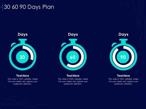 30 60 90 Days Plan Devops Strategy Formulation Document It