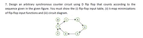 Solved Design An Arbitrary Synchronous Counter Circuit Using