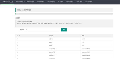 Ctfshow刷题之旅 Sql注入 171 253 （未完） Yxblog